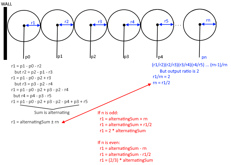 Google Foobar: Level 2B – derekmoran.dev