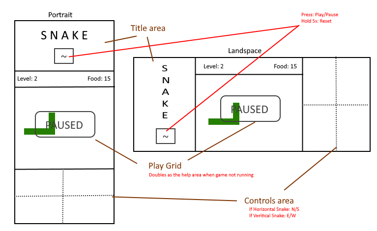 Snake: DOM’inating a Classic? – derekmoran.dev